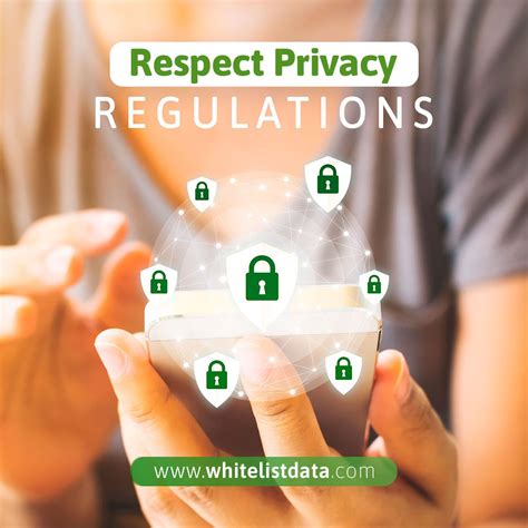 Whitelist Data On Linkedin Privacymatters Customer Dataprivacy