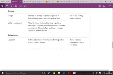 Edge Cutting Content In Annotation Mode Microsoft Community