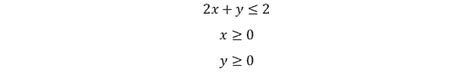 Save And Load Excel Solver Models Engineerexcel
