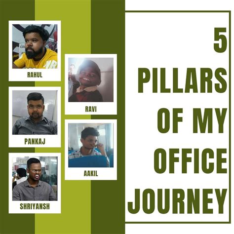 Shriyansh Kumar On Linkedin It Was An Amazing Journey 😁👌