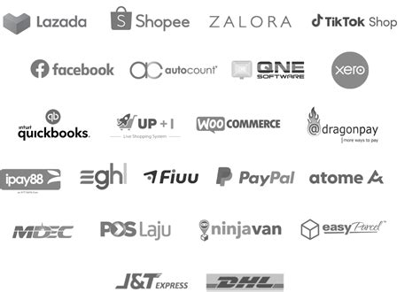 7 steps to start selling on shopee philippines sitegiant tips sharing