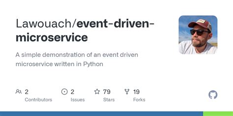 Github Lawouachevent Driven Microservice A Simple Demonstration Of An Event Driven