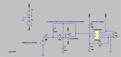 using a schmitt trigger to transform sine to square wave electrical
