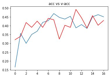 GitHub T Chittibabu Emotion Detection Using OpenCV Python Real Time