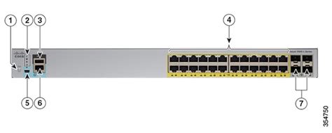 Cisco 48 Port Switch