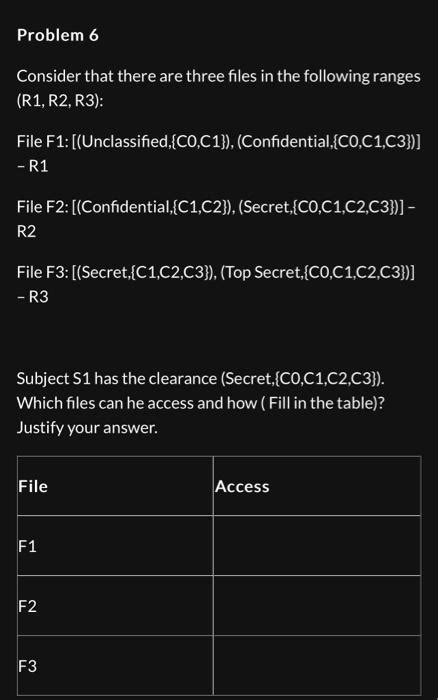 Solved Subject S1 Has The Clearance Secret C0c1c2c3