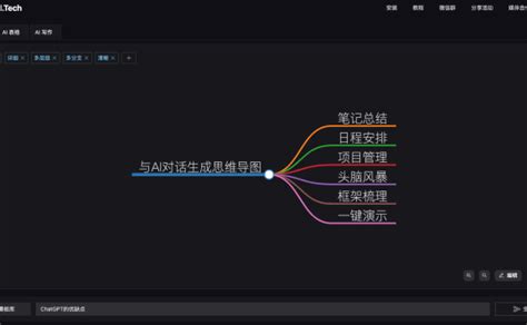 免费好用的思维导图生成工具 Aihub工具导航