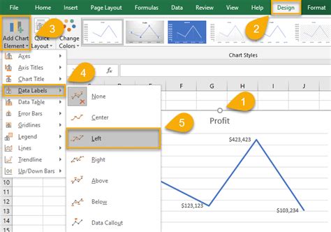 How To Make A Line Graph In Excel Guide Template Spreadsheet Daddy