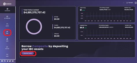 Composite Its Governance Token And Its Usage By Promzyelisha Sep 2022 Medium