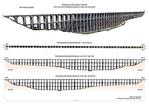 3d Modeling By Terrestrial Photogrammetry Drones Imaging