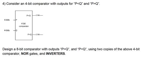 Solved Consider An 4 Bit Comparator With Outputs For P