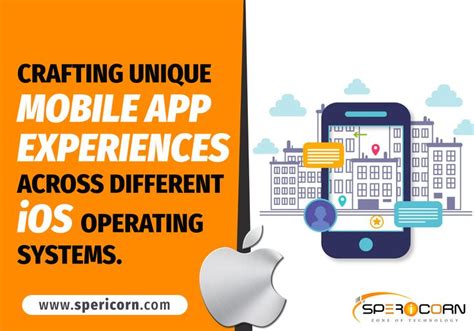 Ios Application Development Company Iphone App Development Ios Application Development App