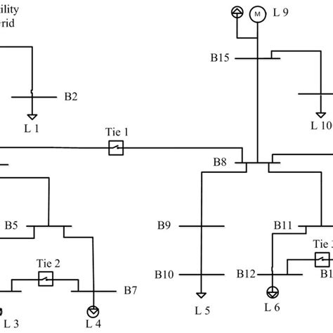 Single Line Diagram Of The Ieee 16 Bus Test System Download Scientific Diagram
