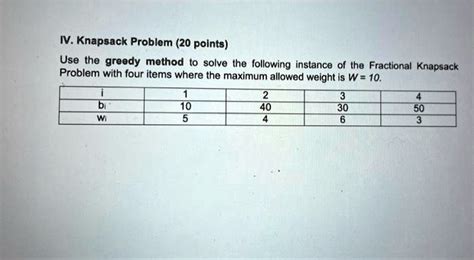 solved iv knapsack problem 20 points use the greedy method solve