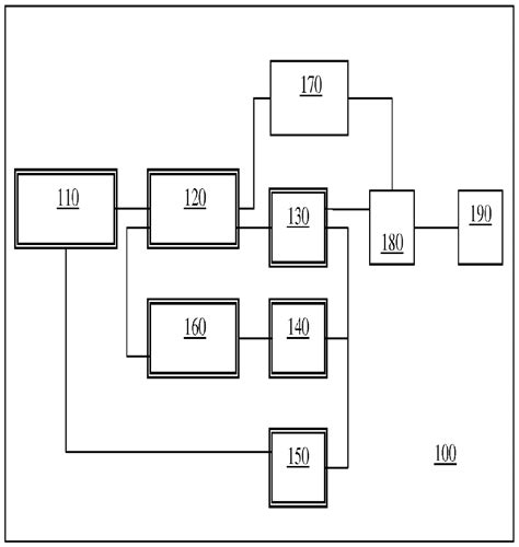 System And Method For Vehicle Lateral Control Eureka Patsnap