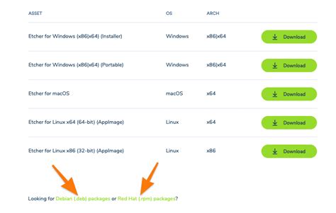 Лучшие программы для записи образа на флешку Linux РЕМОНТКА