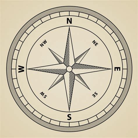 Compass Outline