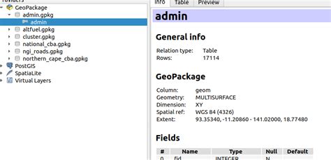 Failure To Export Multisurface Layer Or Layer With No CRS Assigned From PostGIS Issue 838