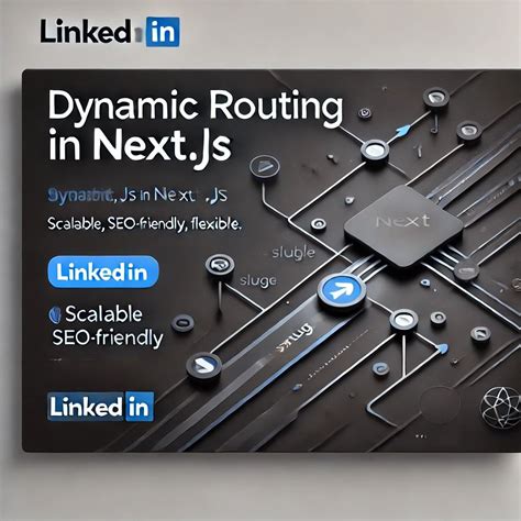 Nextjs Dynamicrouting Webdevelopment React Tanjin Hossain