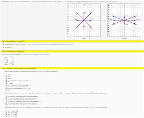 solved part 1 finding eigenvectors using geometry which of