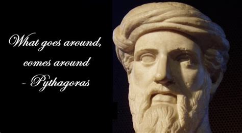 Pythagorean Theorem Rshittyquotesporn