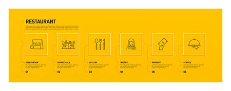 레스토랑 음식 및 음료 관련 프로세스 인포그래픽 템플릿 프로세스 타임라인 차트 선형 아이콘이 있는 워크플로 레이아웃 건강한