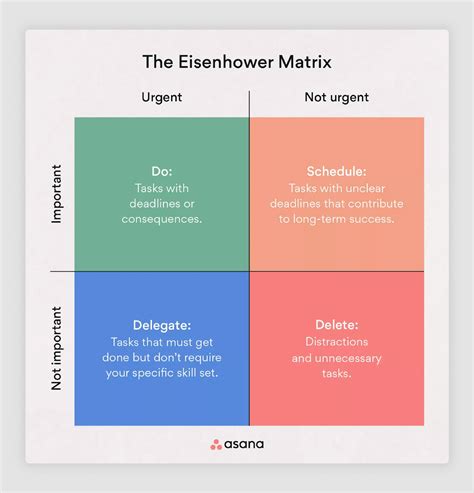 26 product feature prioritization frameworks choose the right one