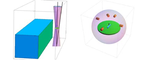 detectors in one type electrons are assumed detected when they