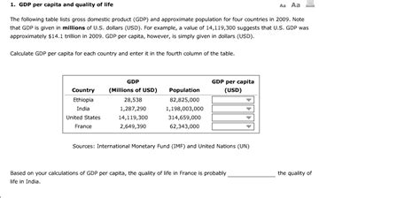 Calculate GDP Per Capita