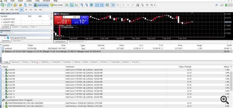 Local Network Farm Can Not Be Used Spreads General Mql5 Programming Forum