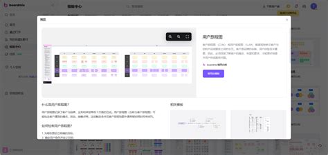 从 到 超级实用的用户旅程图制作攻略 知乎