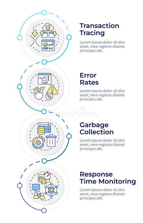Types Of Dem Tools Infographic Design Template Stock Vector Illustration Of Development