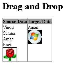 Dojo Drag And Drop