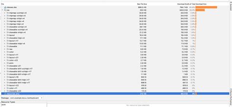 Front End Color Degrades When Using Copy As Bitmap Mathematica Stack Exchange