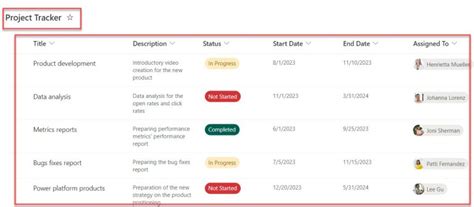How To Add All Option In Power Apps Dropdown