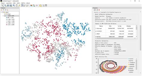 Results Returned From A Standard Gw Regression Model Download