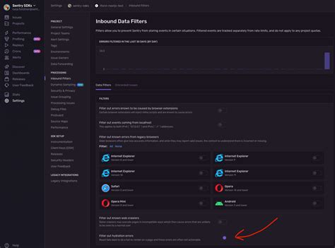 Allow Users To Supress Hydration Warning Related Errors At The Sentry Level · Issue 6295