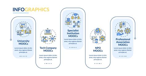 Mooc Layout With Colorful Linear Icon Concept Vector Image