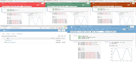 11 Practical Tips You Need To Know To Personalize Jupyter Notebook Towards Data Science