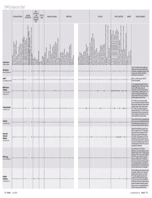 Free Editable Comparison Chart Templates In Ms Word Doc Pdffiller