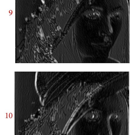 2d Separable Complex Convolution A Real Image Real Coefficients