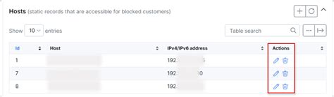 DNS Blocking Splynx Documentation