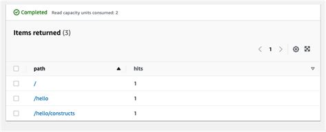 Walkthrough Part 2 Aws Solutions Constructs