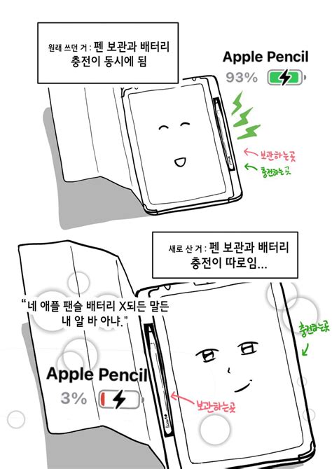 수젭の漫画
