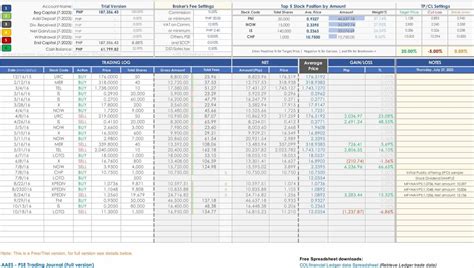 Free Printable Trading Journal Templates