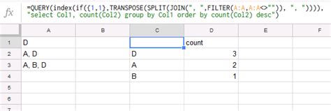 How Do I Retrieve The Most Frequent Text Value In A Column That Has
