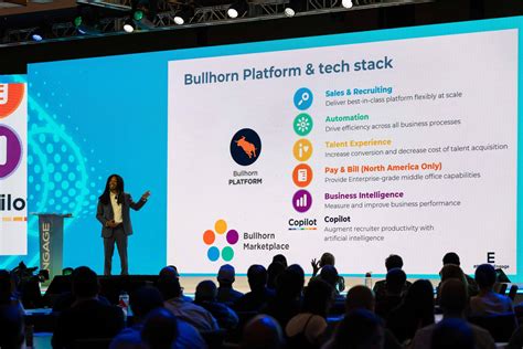 How To Build A Tech Stack That Drives Results Bullhorn
