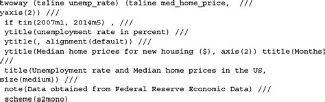 Images Getting Started With Data Science Making Sense Of Data With