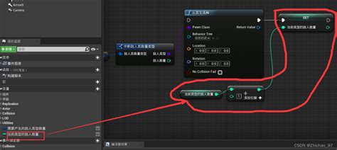ue4 回合游戏项目 13 生成敌人 ue为敌人ai添加动画 csdn博客