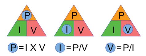 Watts Law Formula Examples And Watts Law Triangle